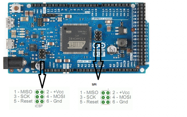 CAN bus with Arduino Due - openinverter.org wiki CAN bus with Arduino Due - openinverter.org wiki